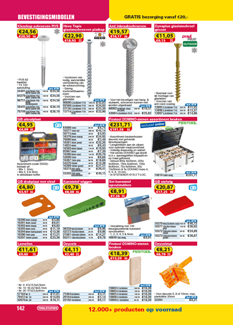 Deuvelmal| Toolstation.nl