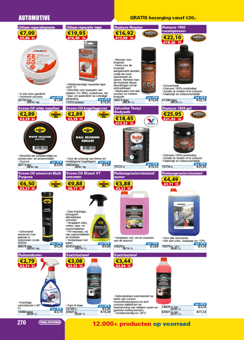 Kroon-Oil smeervet Multi Purpose kopen? Bekijk hier!