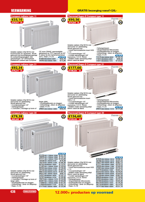 Compact radiator type 11 kopen? Bekijk hier!