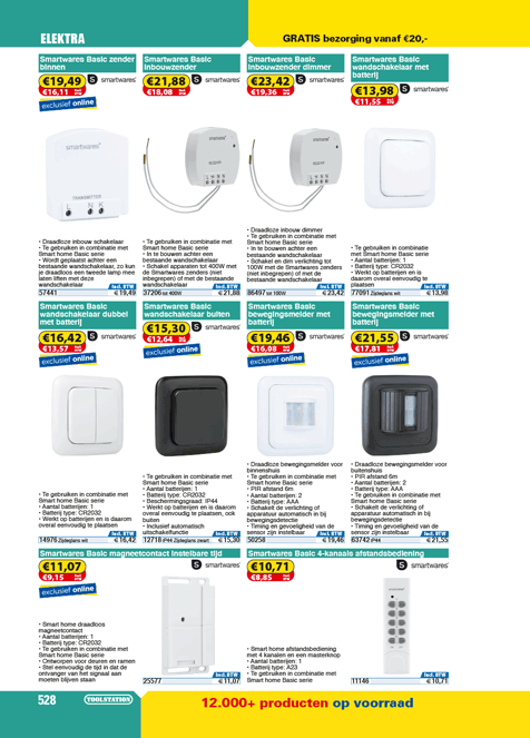 Smartwares inbouwzender dimmer| Toolstation.nl