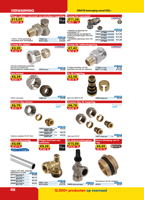 CV buis dunwandig 15x1,2mm 3m