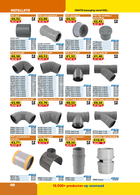 PVC afsluitkap kopen? Bekijk hier!